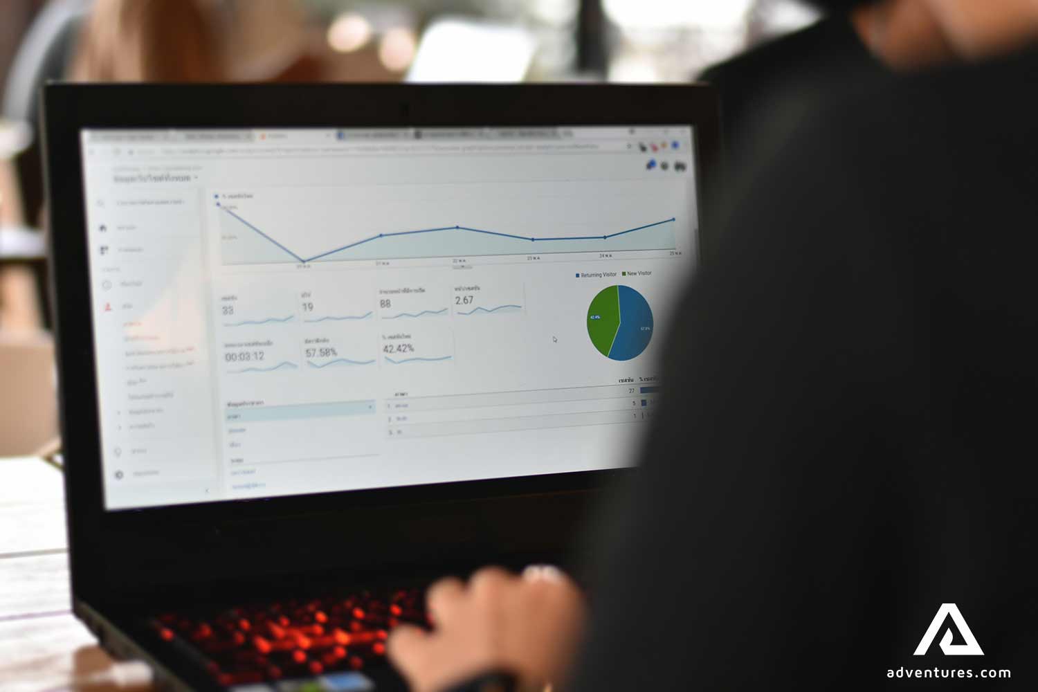 12 Practical Tips for Travel Vlogging | Adventures.com