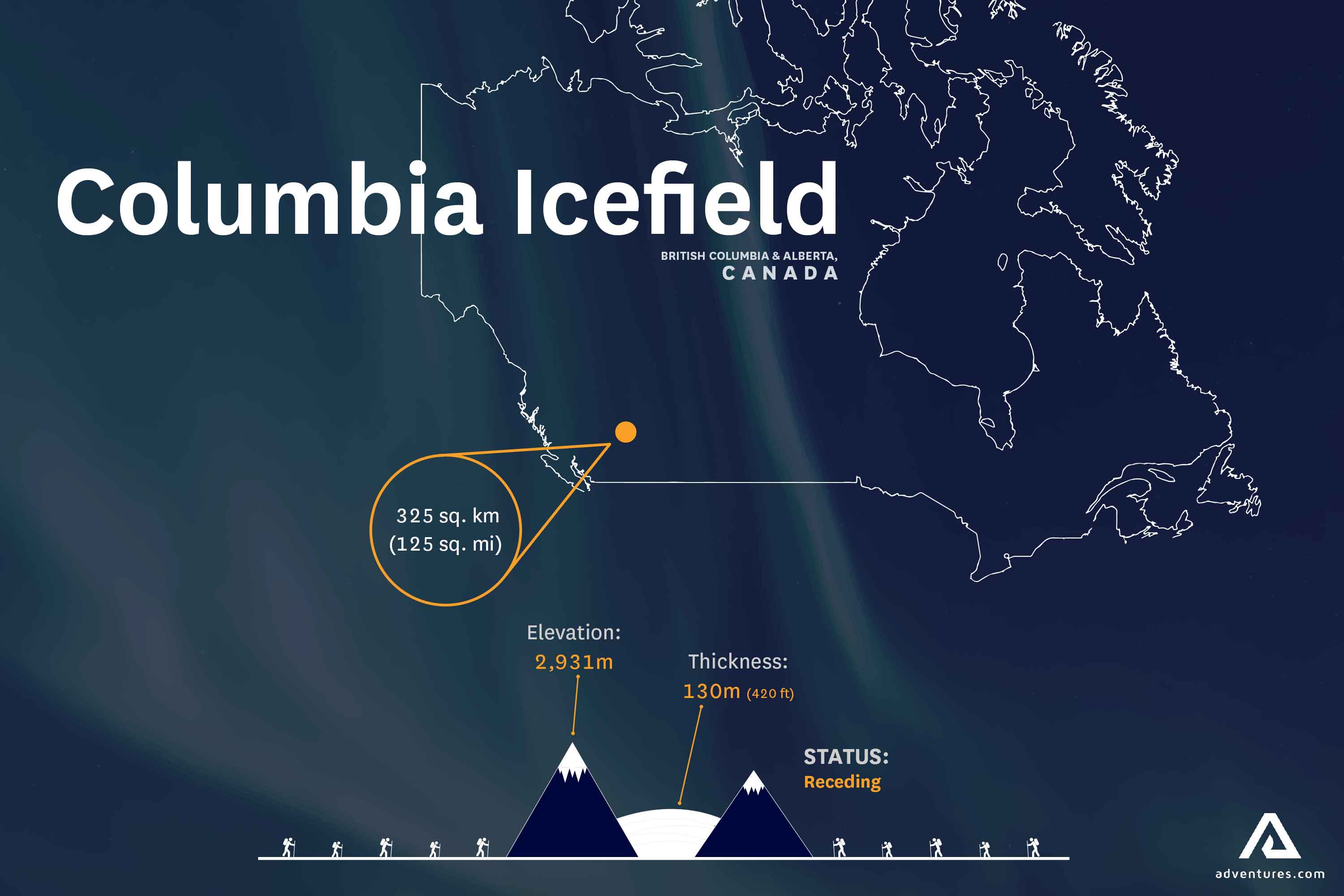 The Ultimate Guide of Columbia Icefields Parkway | Adventures.com