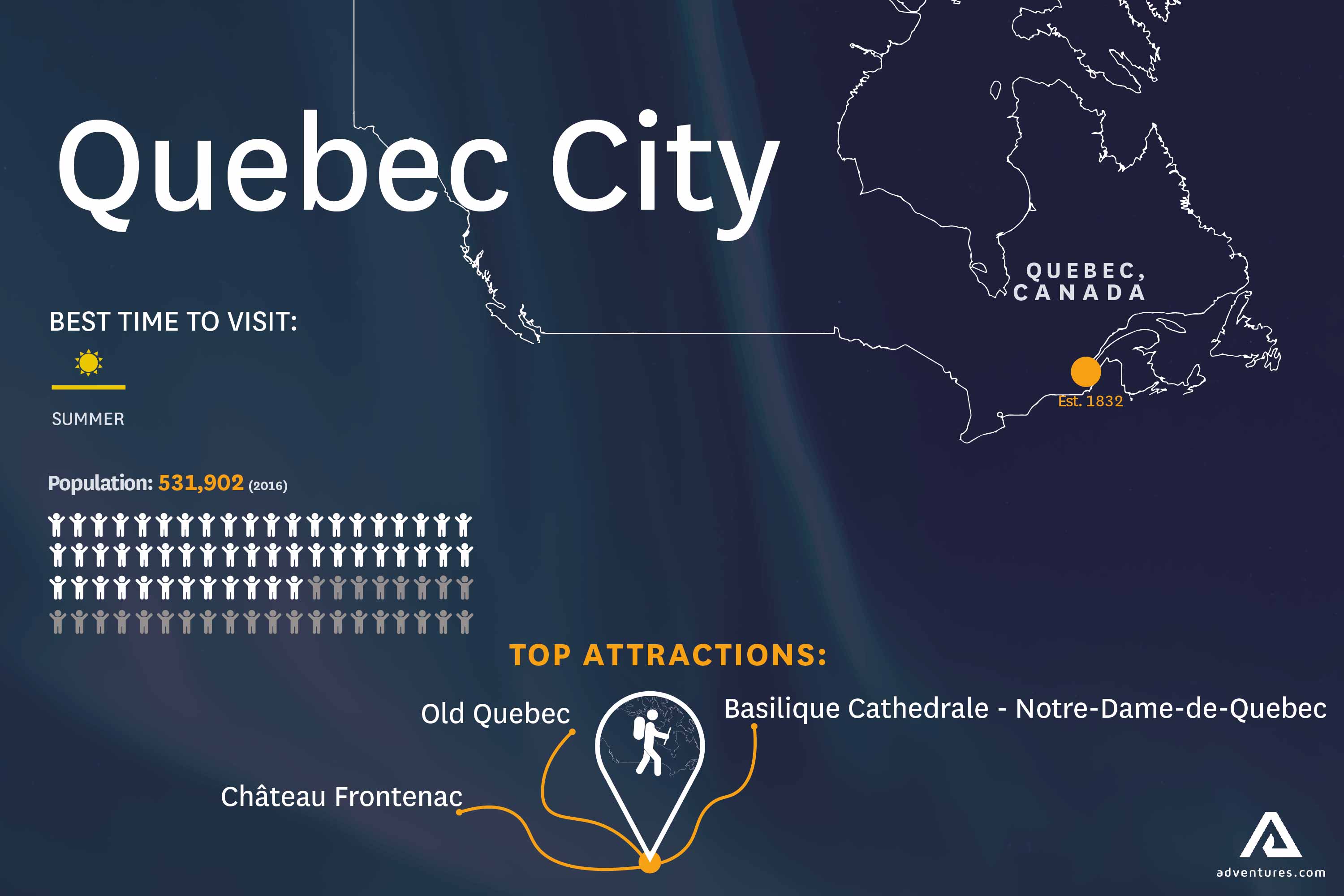 Quebec City in Canada | Adventures.com