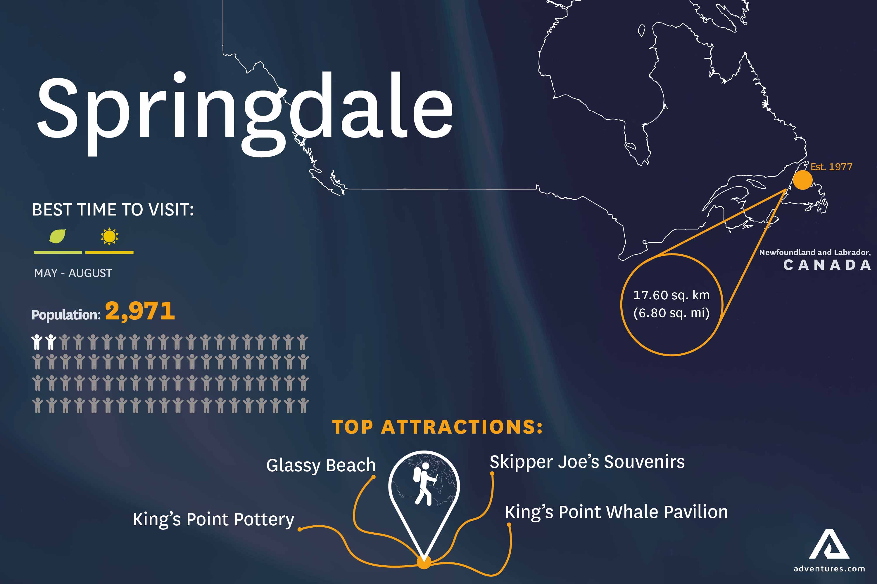 Complete Guide About Springdale in Canada | Adventures.com