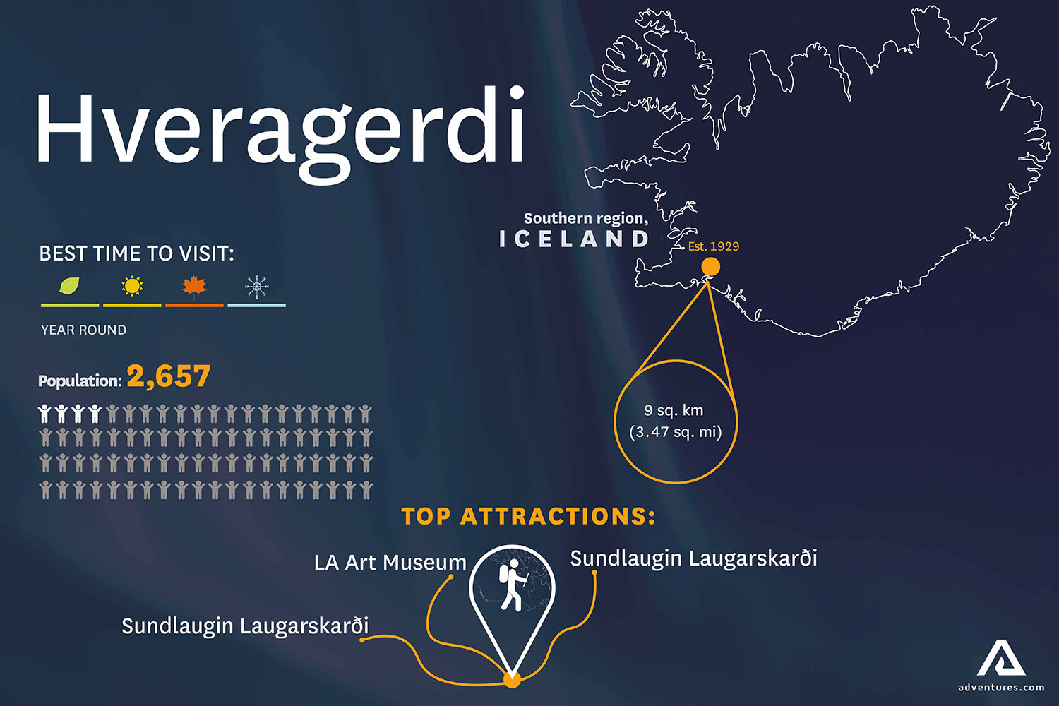 Hveragerdi - Iceland’s Hot Springs Mecca | Adventures.com